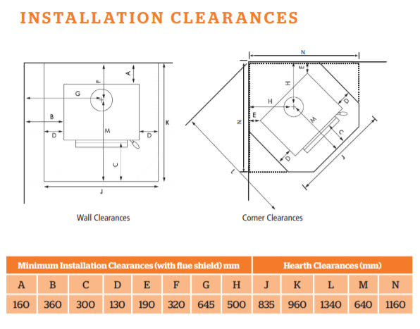 Kent Haast | Hotspot Installations